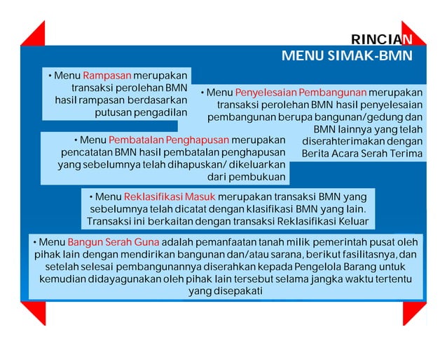 SIMAK BMN | PDF