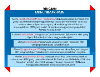SIMAK BMN | PDF