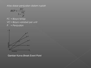 MATERI TAMBAHAN ANALISIS USAHA TANI | PPT
