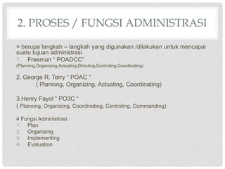 Ilmu administrasi | PPTX