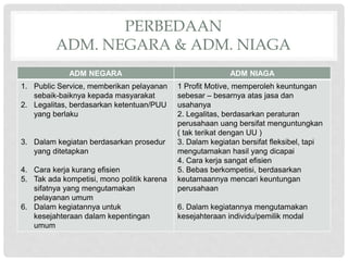 Ilmu administrasi | PPTX