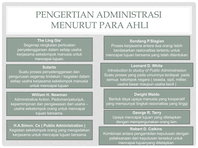 Ilmu administrasi | PPTX