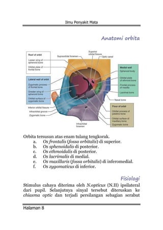 Ilmu ajar penyakit mata | PDF