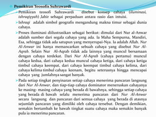 Ilmuan dinasti Ayyubiyah | PPTX