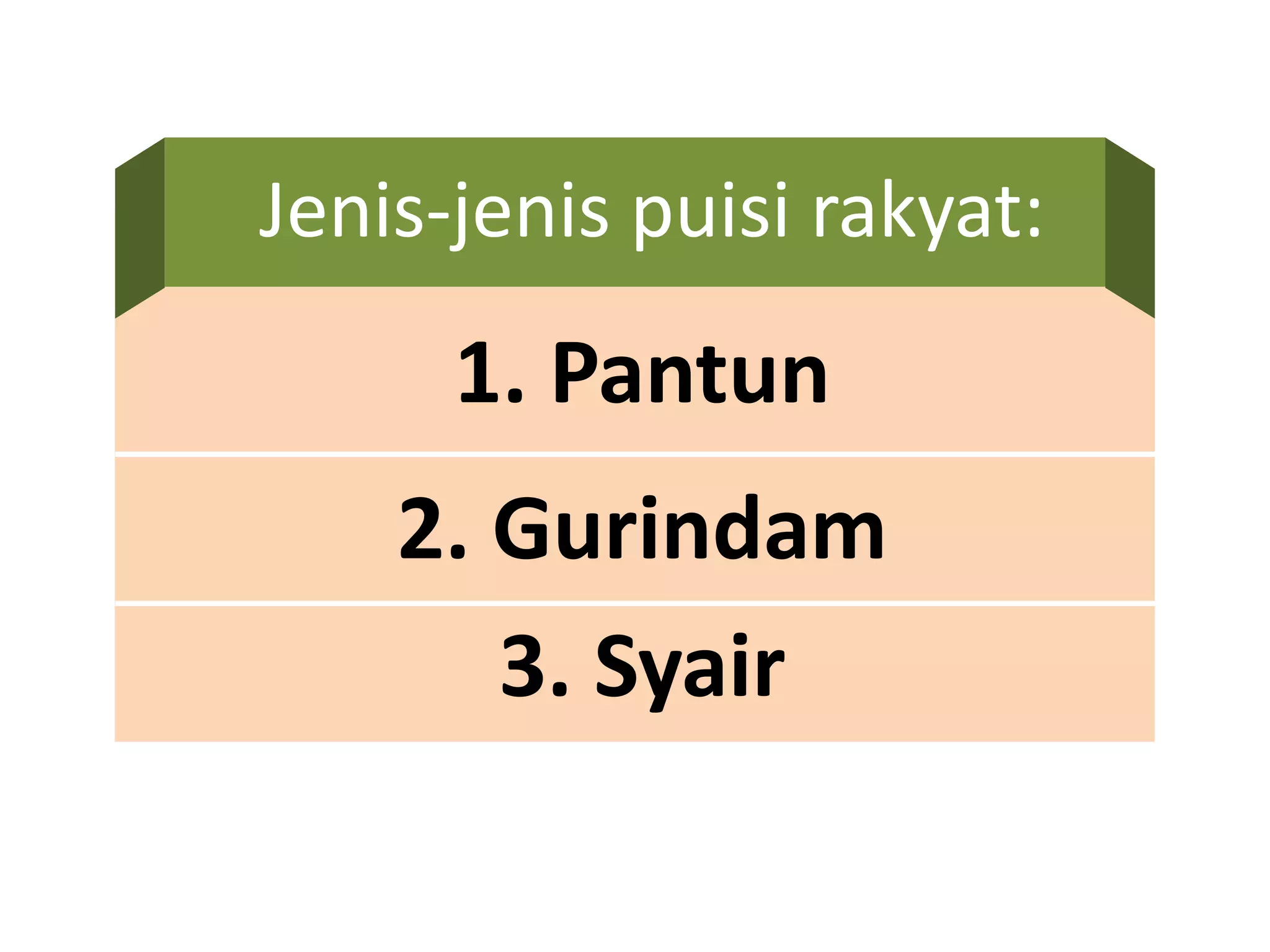 ilmubindo.com-puisi rakyat.pptx