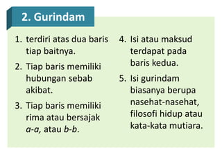 ilmubindo.com-puisi rakyat.pptx