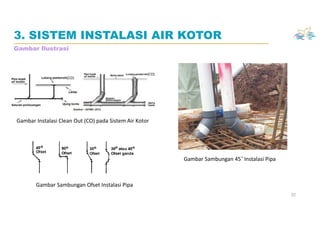 Ilmu Dasar Plambing Final.pdf