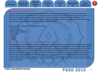Ilmu kealaman dasar | PPTX