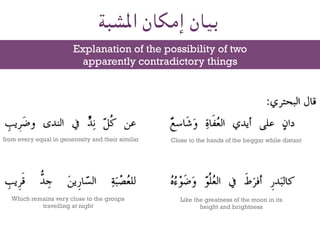 Ilm ul balagha notes Dars 3 | PPT