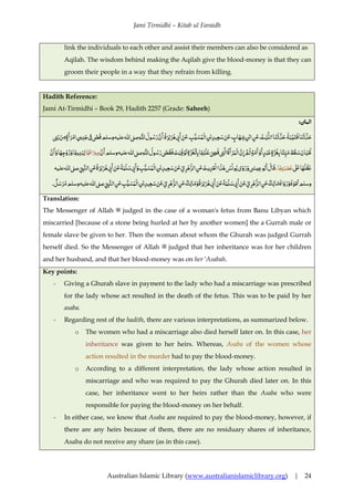 Kitab Al Faraidh (Jami Tirmidhi) - Australian Islamic Library | PDF