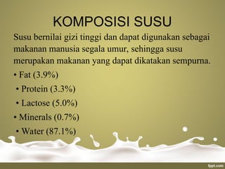 ILMU PANGAN kandungan gizi pada SUSU.ppt