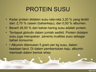 ILMU PANGAN kandungan gizi pada SUSU.ppt