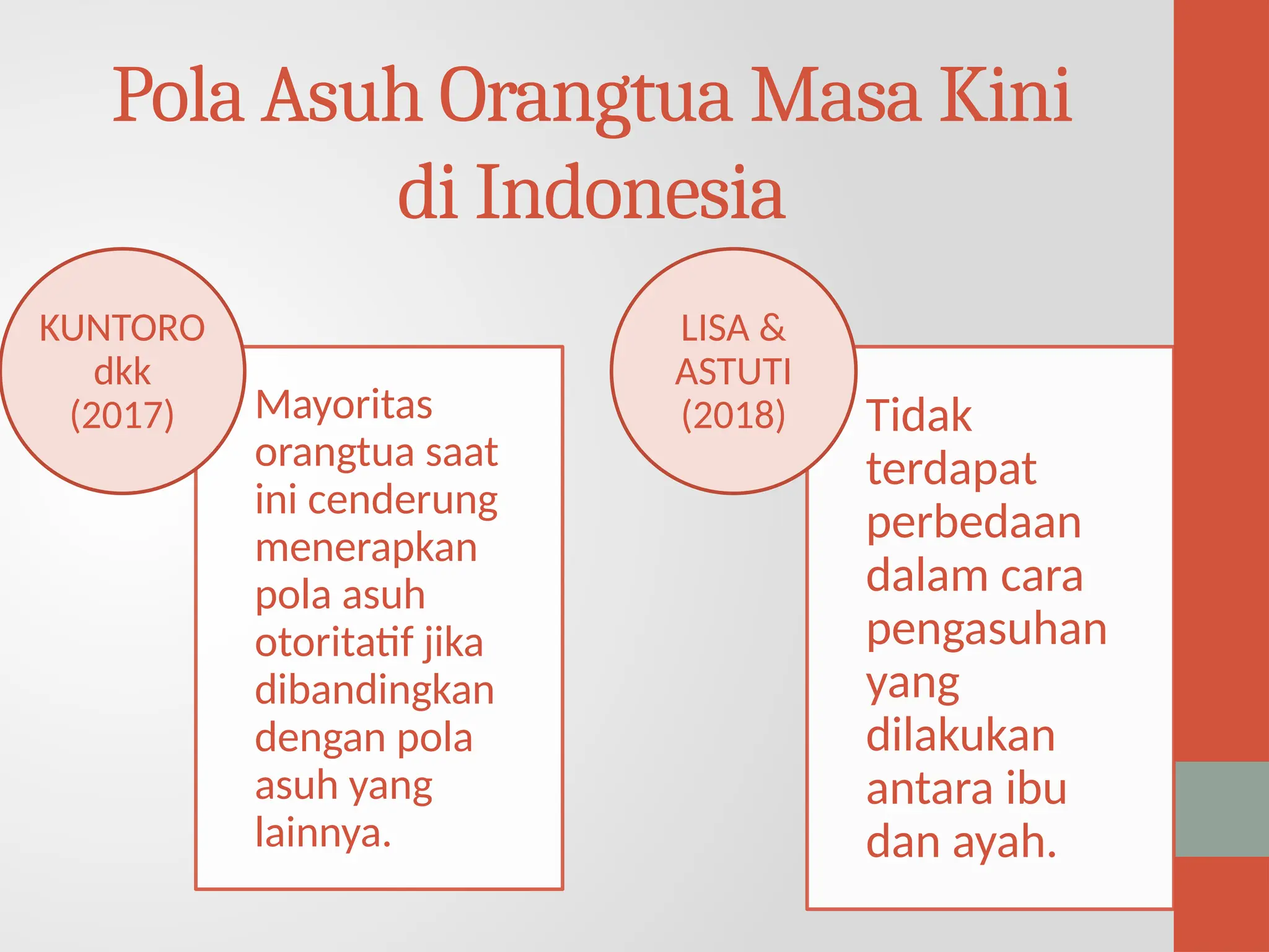 Ilmu Parenting dan pola asuh pada anak usia dini | PPTX