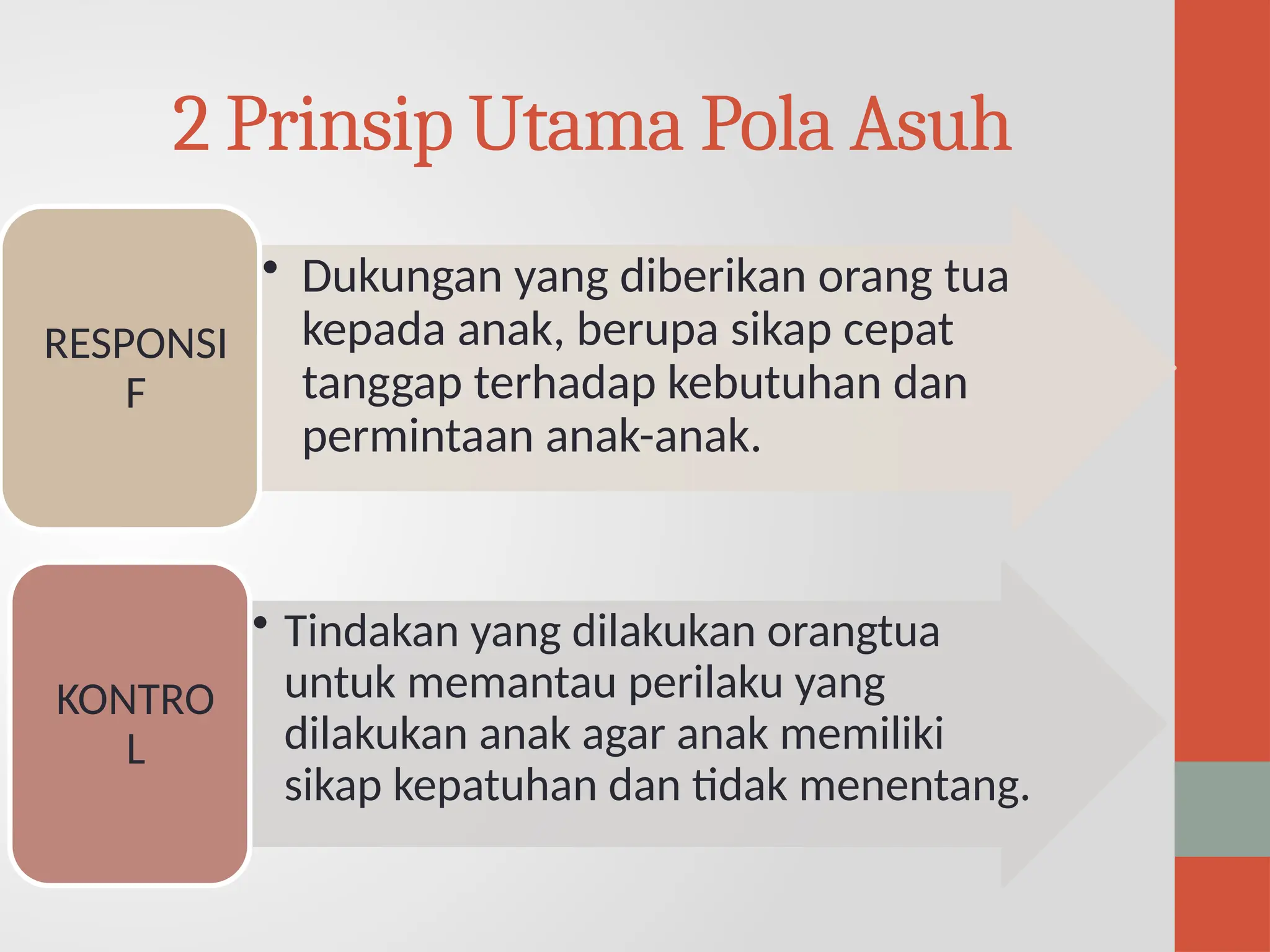 Ilmu Parenting dan pola asuh pada anak usia dini | PPTX