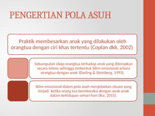 Ilmu Parenting dan pola asuh pada anak usia dini | PPTX