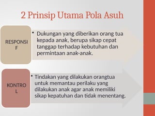 Ilmu Parenting dan pola asuh pada anak usia dini | PPTX