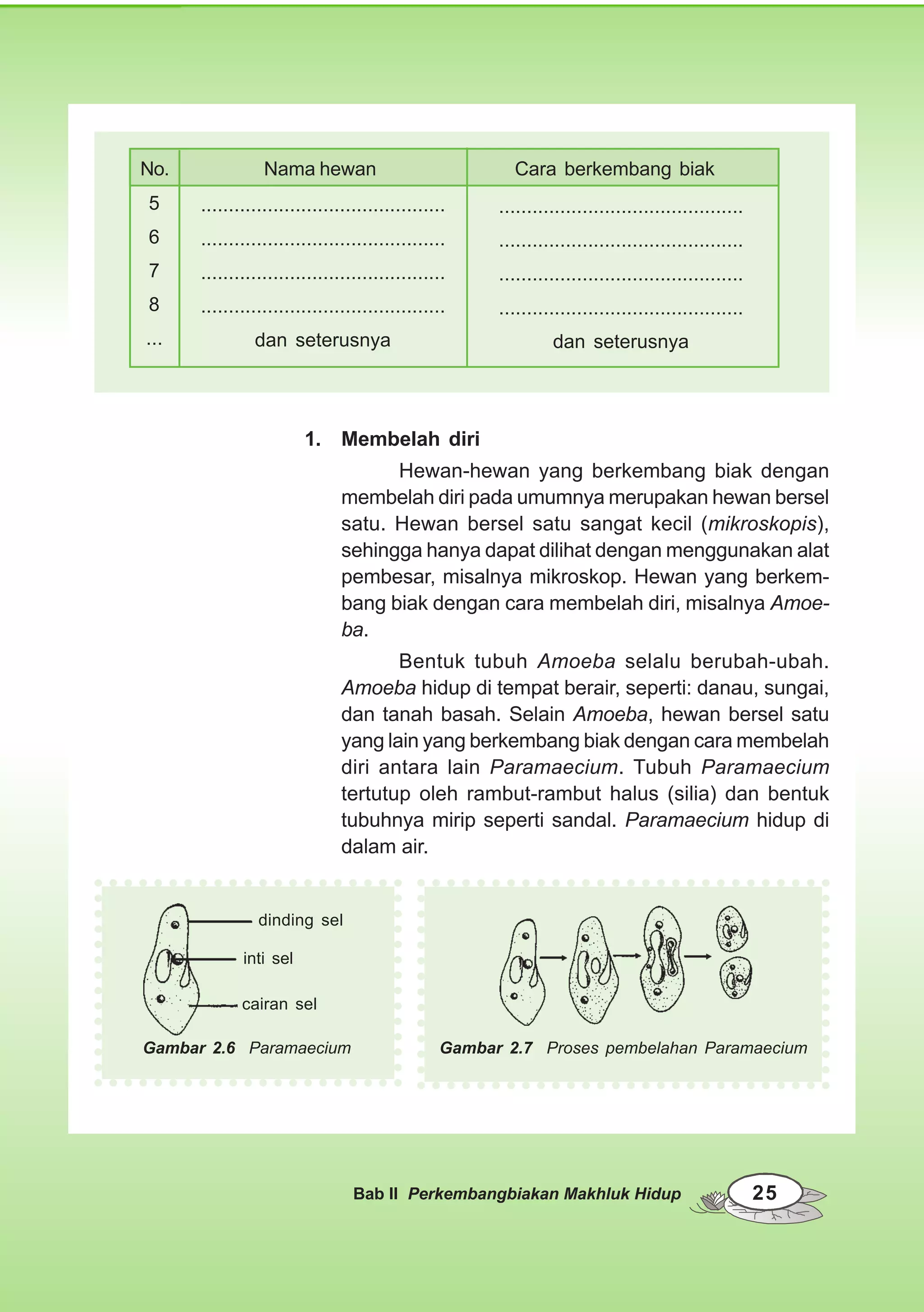 Ilmu pengetahuan alam untuk sd dan mi kelas vi - sriyono, edi ...