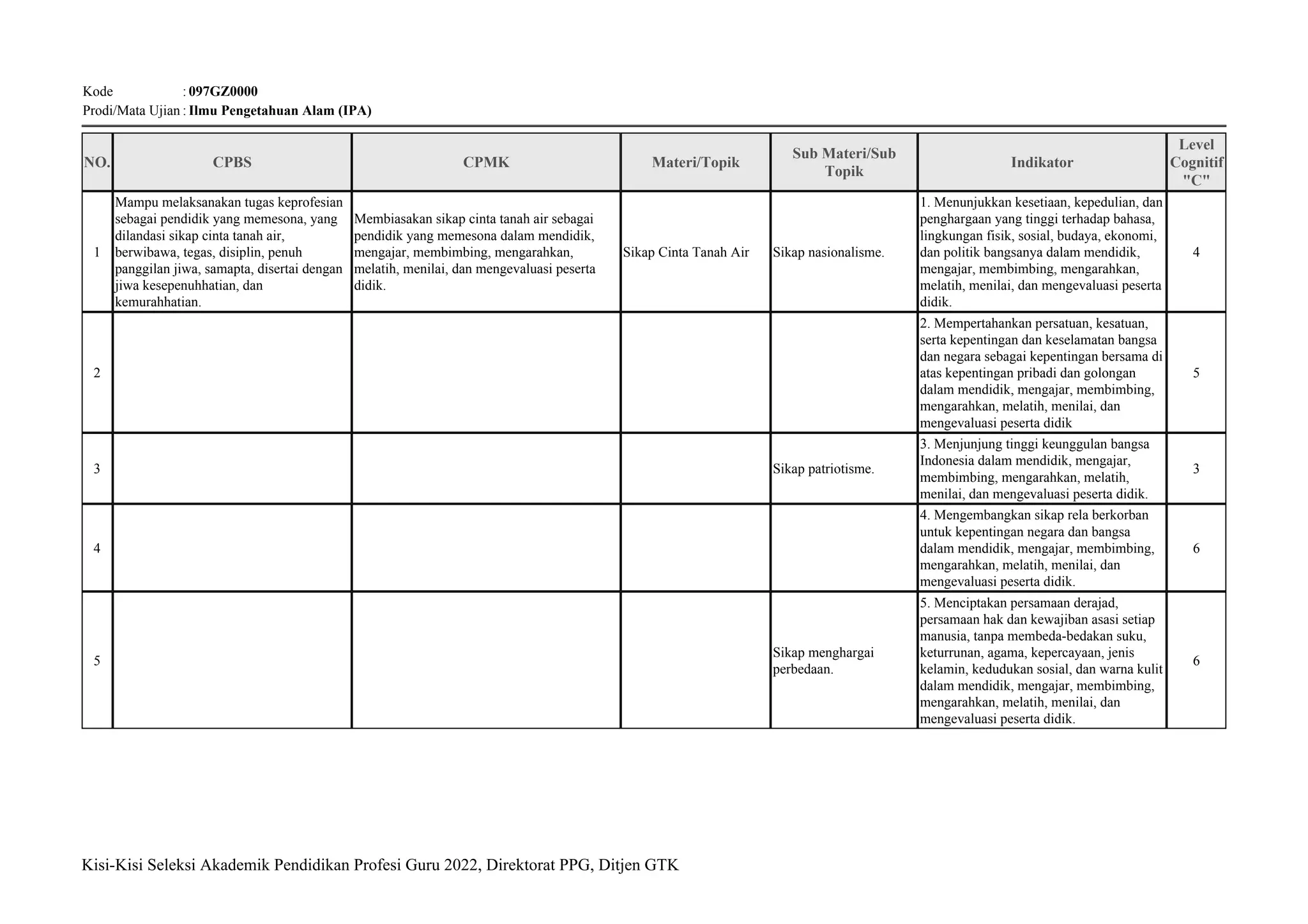 Ilmu Pengetahuan Alam (IPA) .pdf