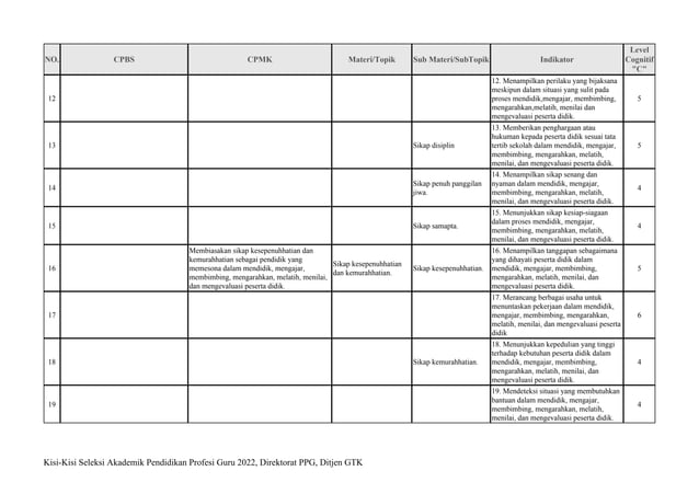 Ilmu Pengetahuan Alam (IPA) .pdf