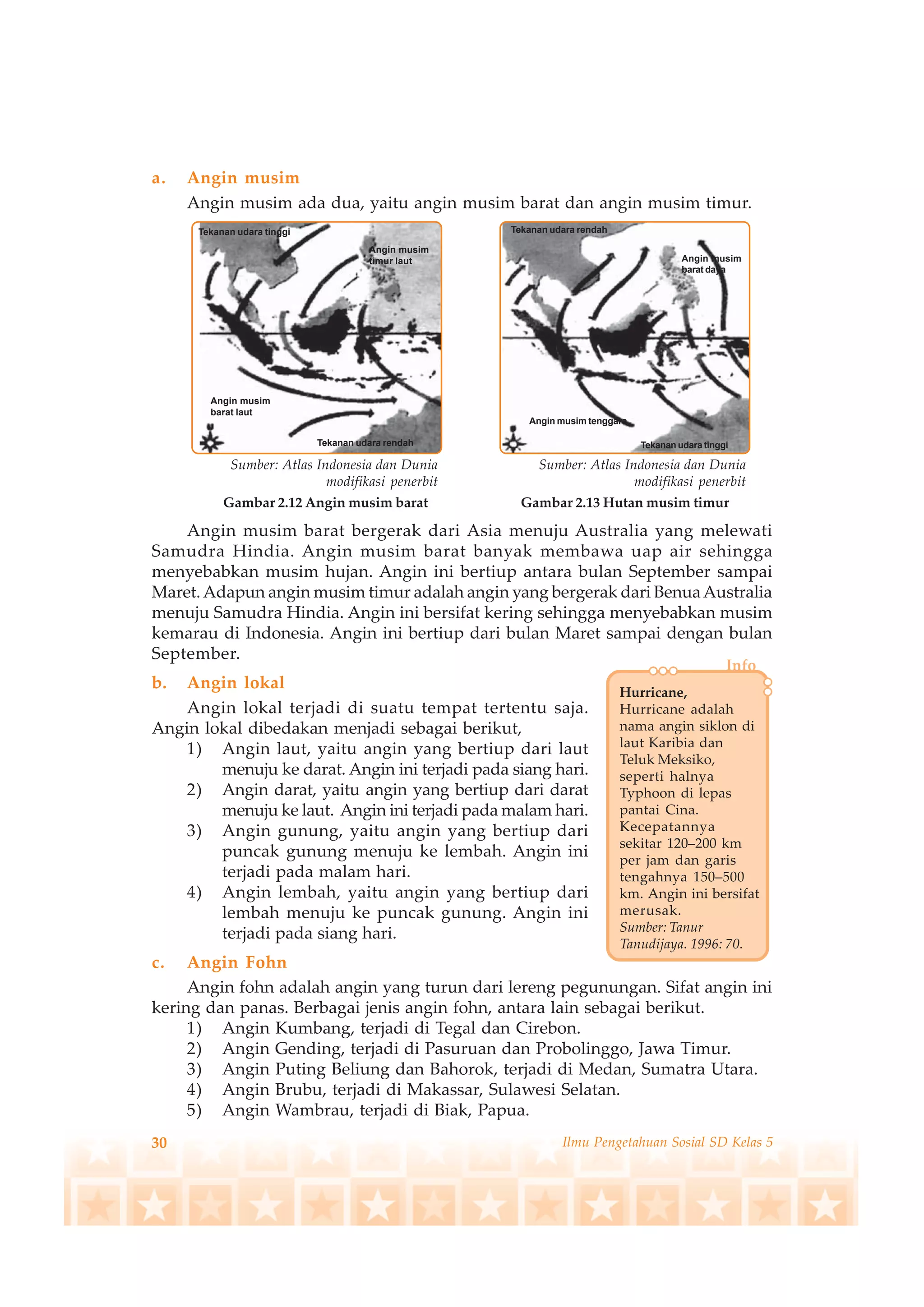 Ilmu Pengetahuan Sosial Kelas 5 SD | PDF
