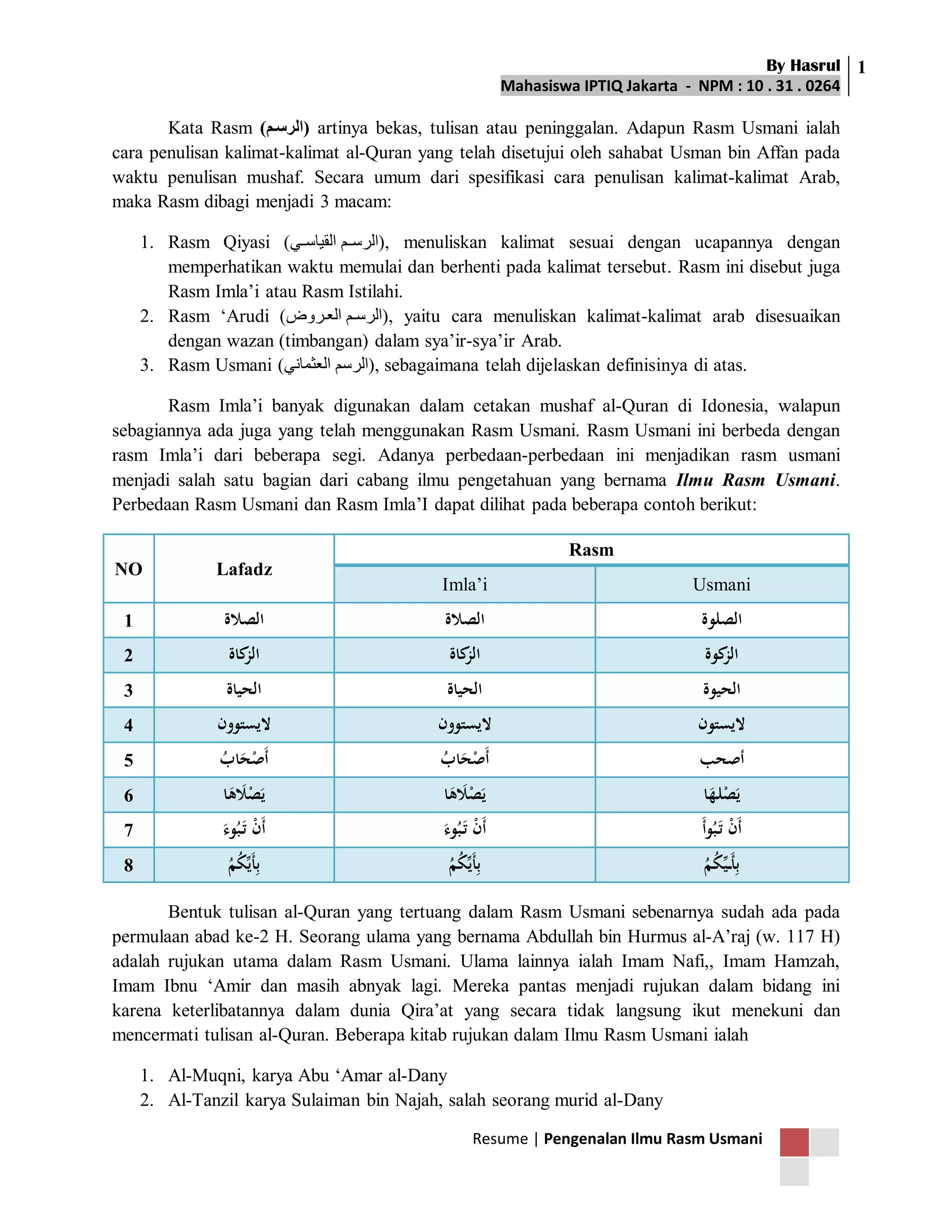 Ilmu Rasm Usmani pdf | PDF