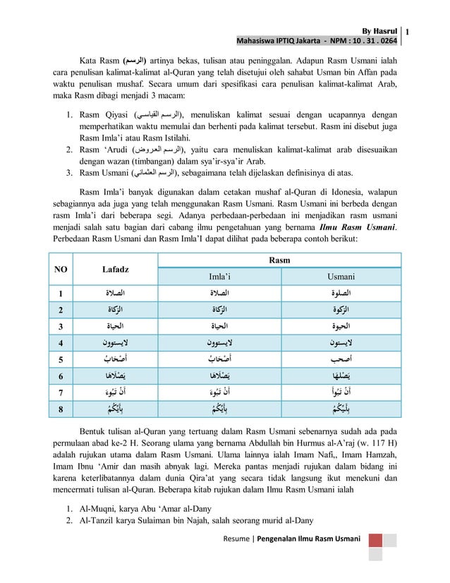 Ilmu Rasm Usmani pdf | PDF