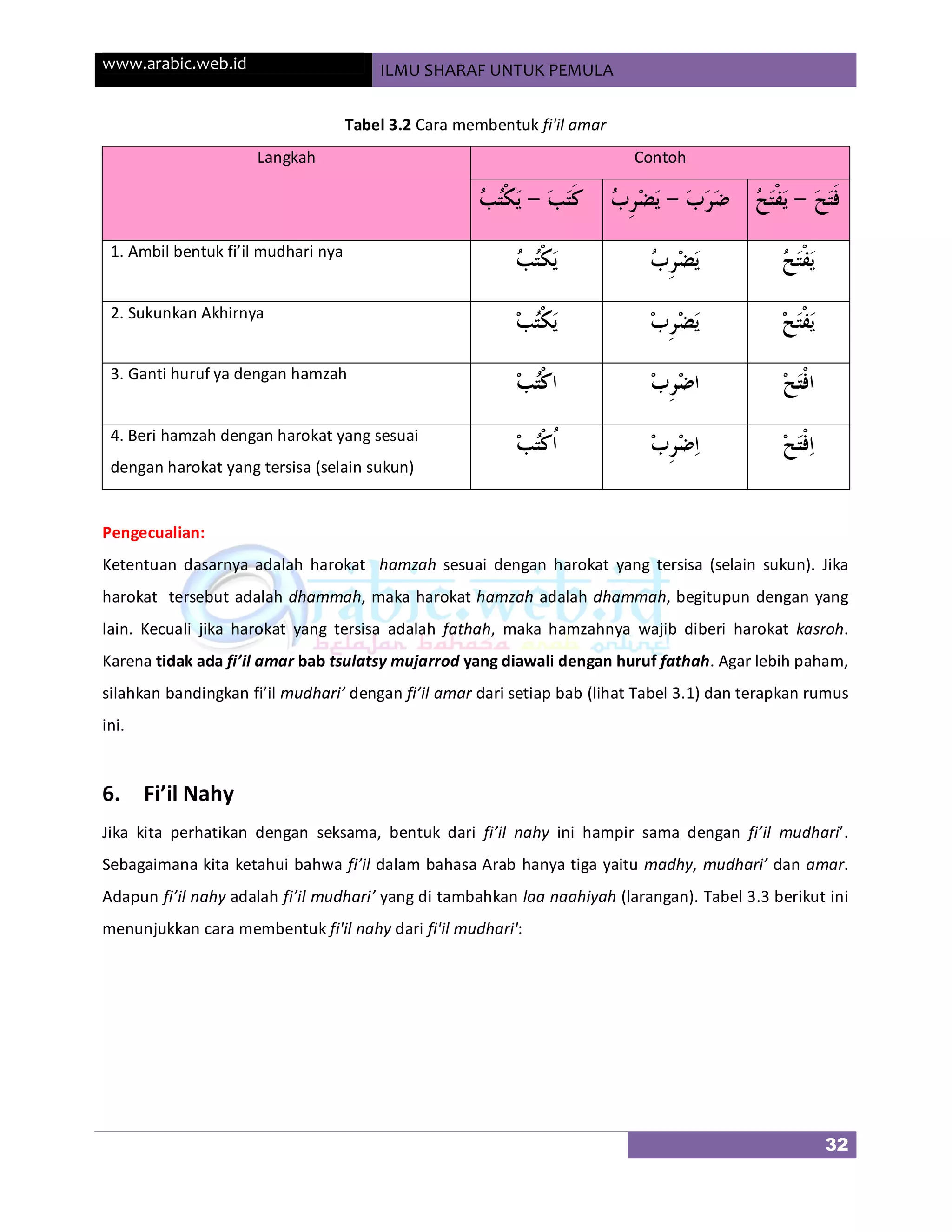 Ilmu sharafuntukpemula | PDF