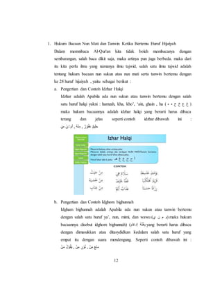 Ilmu tajwid | DOCX