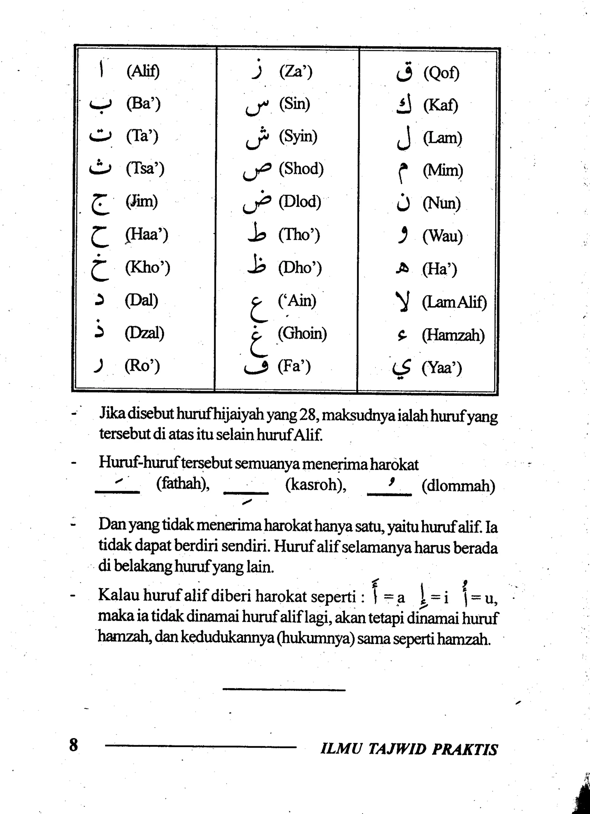 Ilmu tajwid lengkap | PDF
