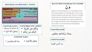 ILMU TAJWID yang Terdapat Pada Al-Qur'an.pptx