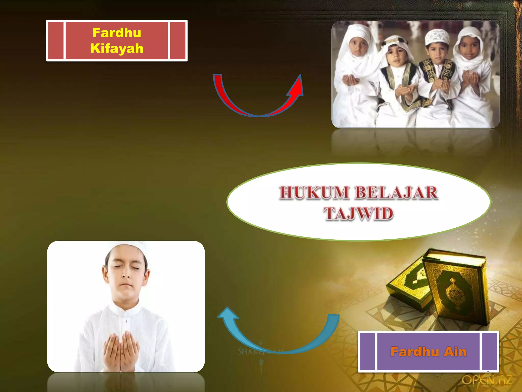Pengenalan Ilmu Tajwid | PPTX