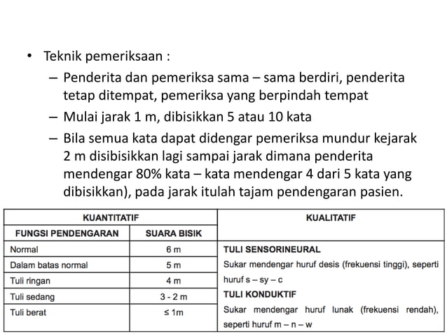 BLOK Ilmu THT-KL TERBARU LENGKAP NEW.pdf