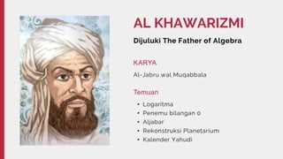 Ilmuwan muslim dalam sejarah islam | PPTX