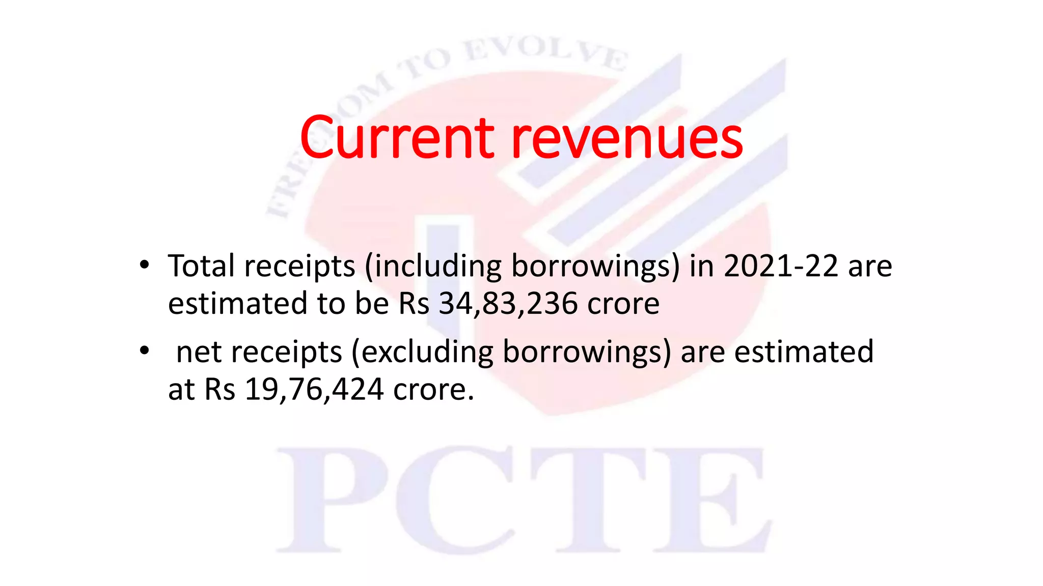 Public revenues and expenditure .pptx