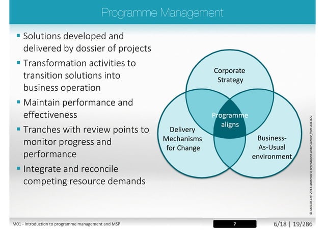 AXELOS - MSP® - Managing Successful Programmes - Foundation | PDF ...