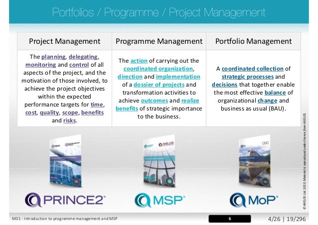 AXELOS - MSP® - Managing Successful Programmes - Foundation