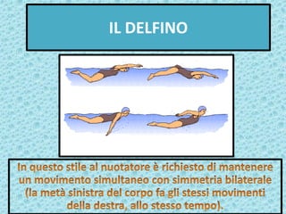 Il Nuoto | PPTX