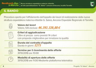 Il nuovo salesi | PDF
