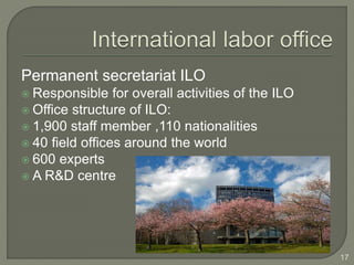 ILO and MLC (Bangladesh) | PPT
