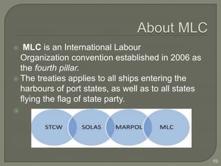 ILO and MLC (Bangladesh) | PPT