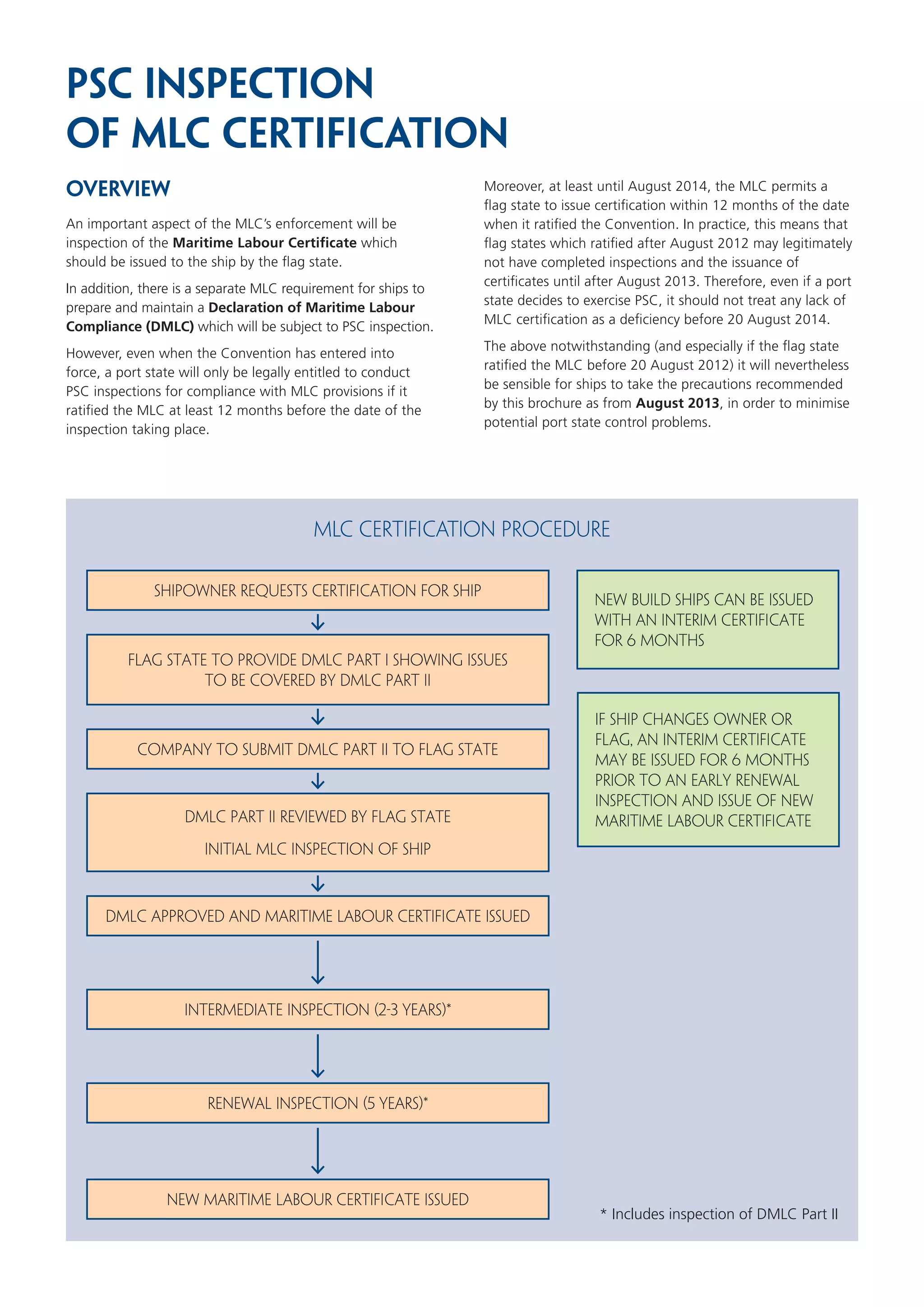 Ilo mlc-2006-guidance-on-psc | PDF