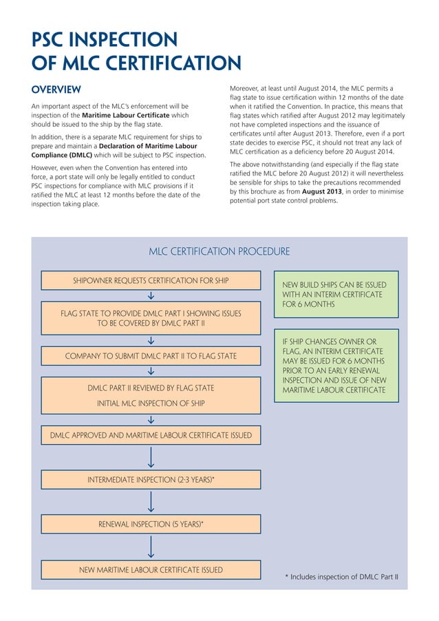 Ilo mlc-2006-guidance-on-psc | PDF