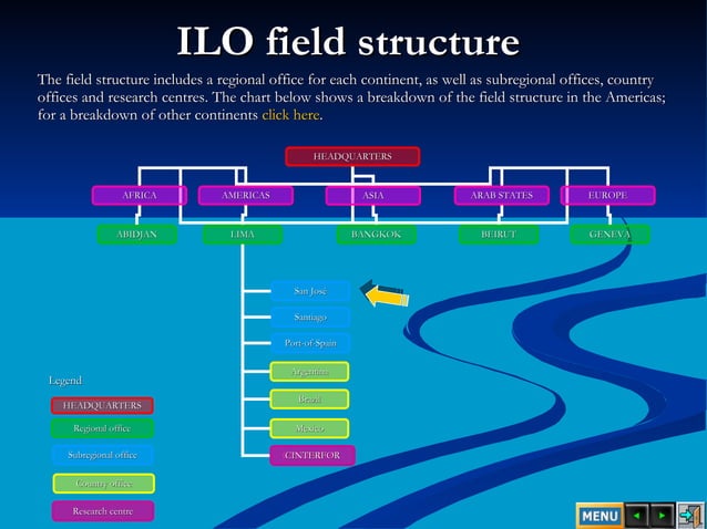 Introduction to the ILO | PPT