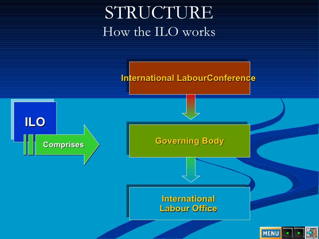 Introduction to the ILO