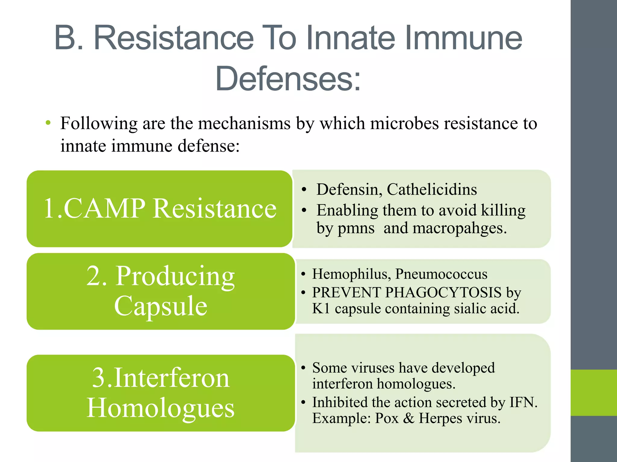 Transmission and dissemination of microbes & Immune and inflammatory ...