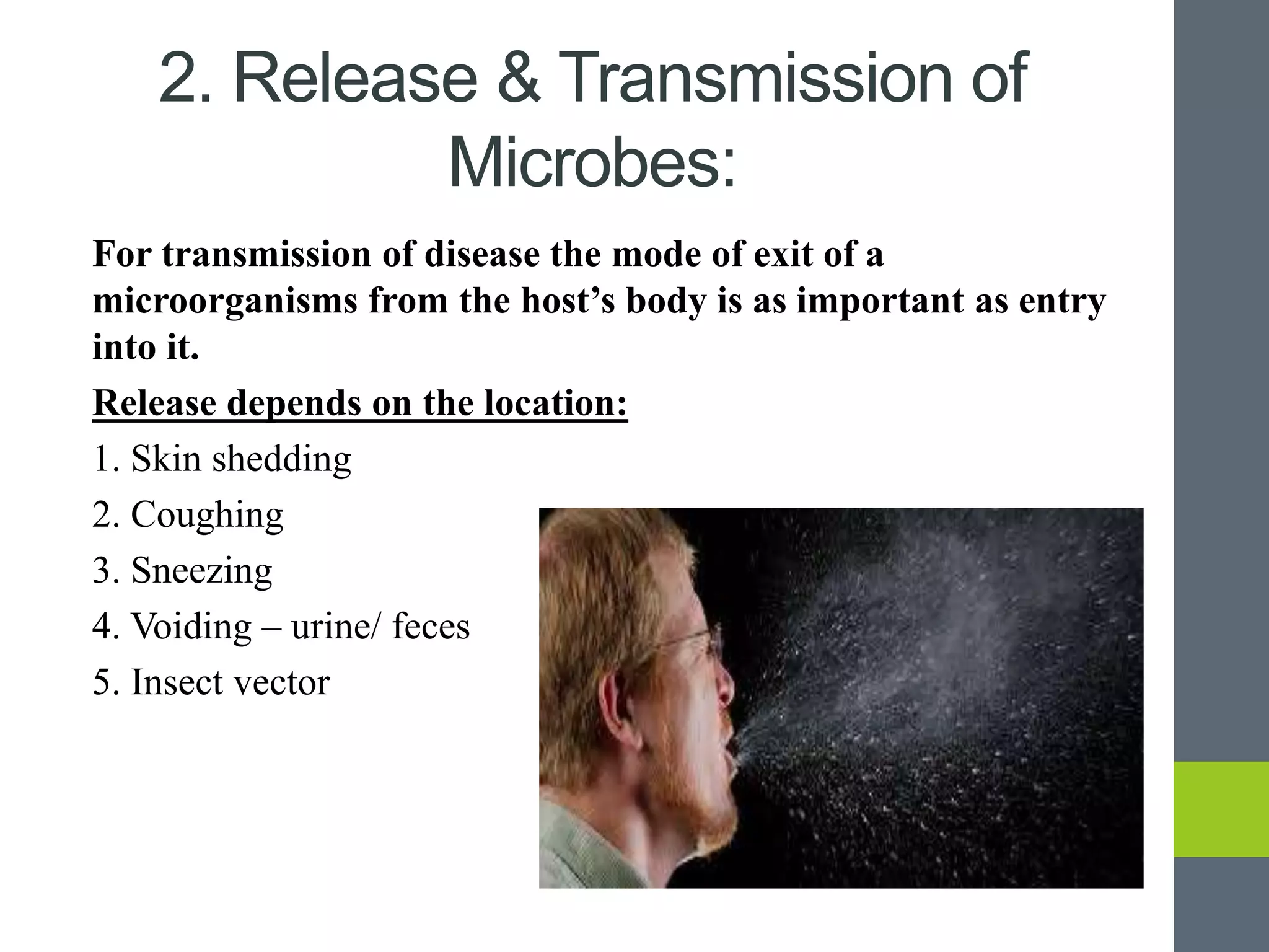 Transmission and dissemination of microbes & Immune and inflammatory ...