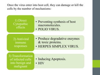 Transmission and dissemination of microbes & Immune and inflammatory ...