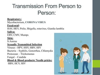 Transmission and dissemination of microbes & Immune and inflammatory ...