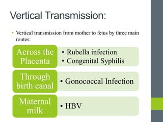 Transmission and dissemination of microbes & Immune and inflammatory ...