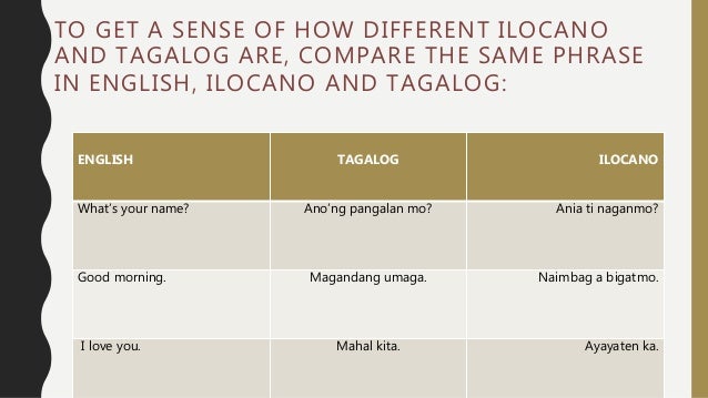 Magandang Hapon Sa Ilocano Magandang Hapon Sa Ilocano